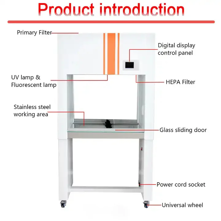 Laboratory Flow Bench Hood Laminar Flow Clean Bench Horizontal ...