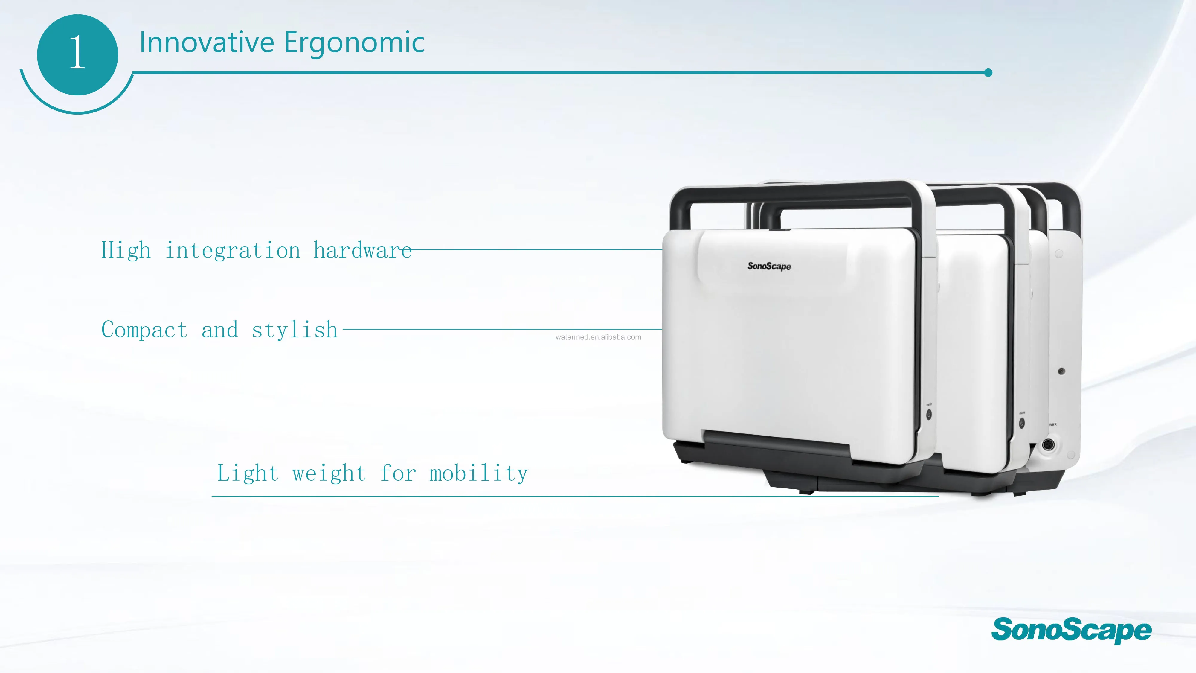 MSK Ultrasound TDI CW Color Sonoscape E2 E3 & Sonoscape E1 Usg