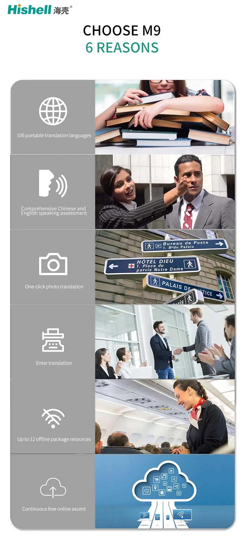 Portable AI Voice Translator M9 for 107 Languages & Voice Translation App