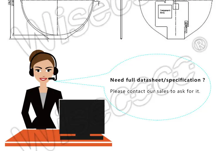 5 Inch Round Screen - Wisecoco 1080*1080 IPS TFT LCD