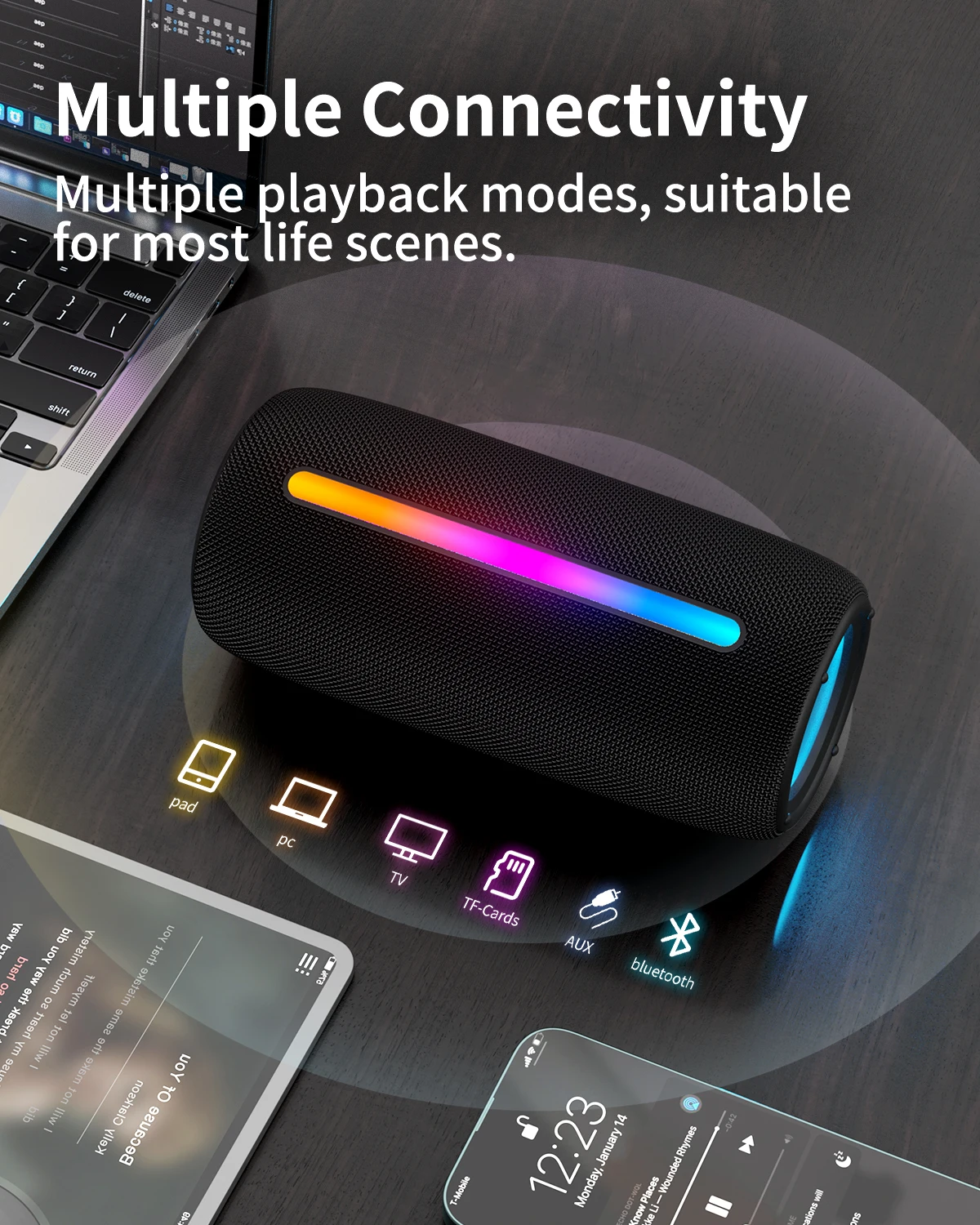 Lenrue Ipx5 Waterproof M6 Wireless Speakers With Bluetooth V5.3 Rgb ...