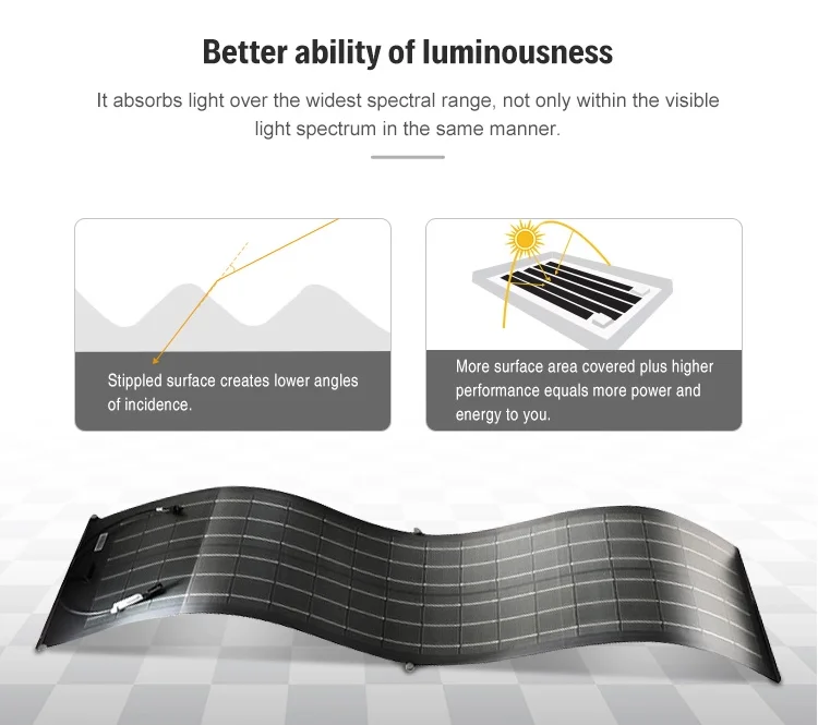 150w Flexible Cigs Solar Cell Series Thin Film Pv Module - Buy Solar ...