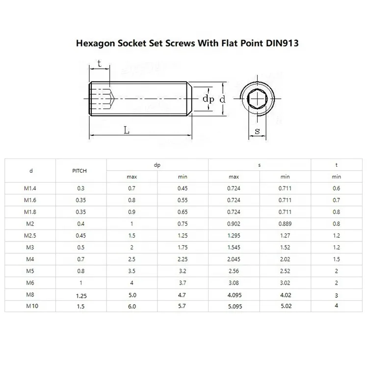 High Strength Lightweight DIN913 M8 Hex Socket Grub Set Screws with Flat Point Gr5 Titanium ...