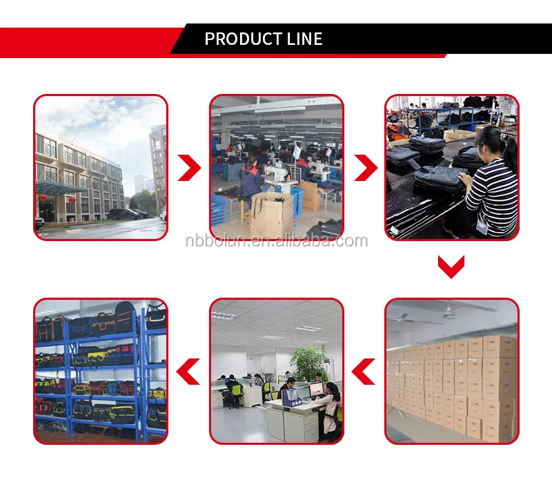 Wholesale Hand Tool Package Bag Network Repair Tool Kit Bag - Buy ...