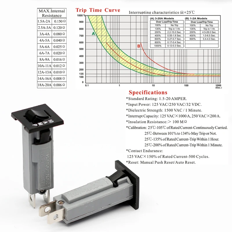 ZING EAR ZE-800 Series 10A Overload Protector - Thermal Circuit Breaker