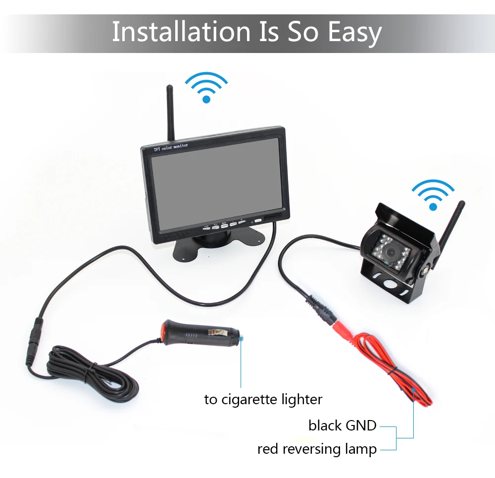 2.4ghz Car Vehicle Cctv Monitoring 720p Hd Video Back Up Rear View ...