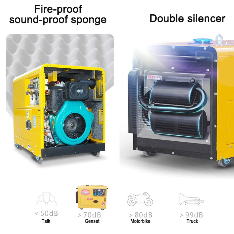 6kv Diesel Generator - Reliable Power for Home & Business