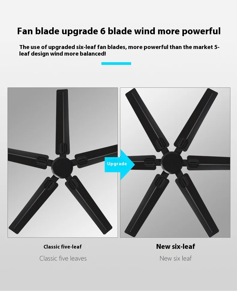 American Retro Large Wind Power Commercial Industrial Ceiling Fan Light ...