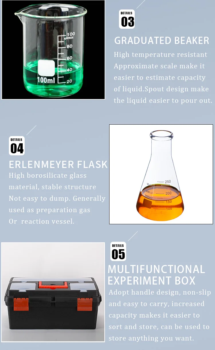 2023 Distillation Apparatus Set - 500ml Laboratory Glassware