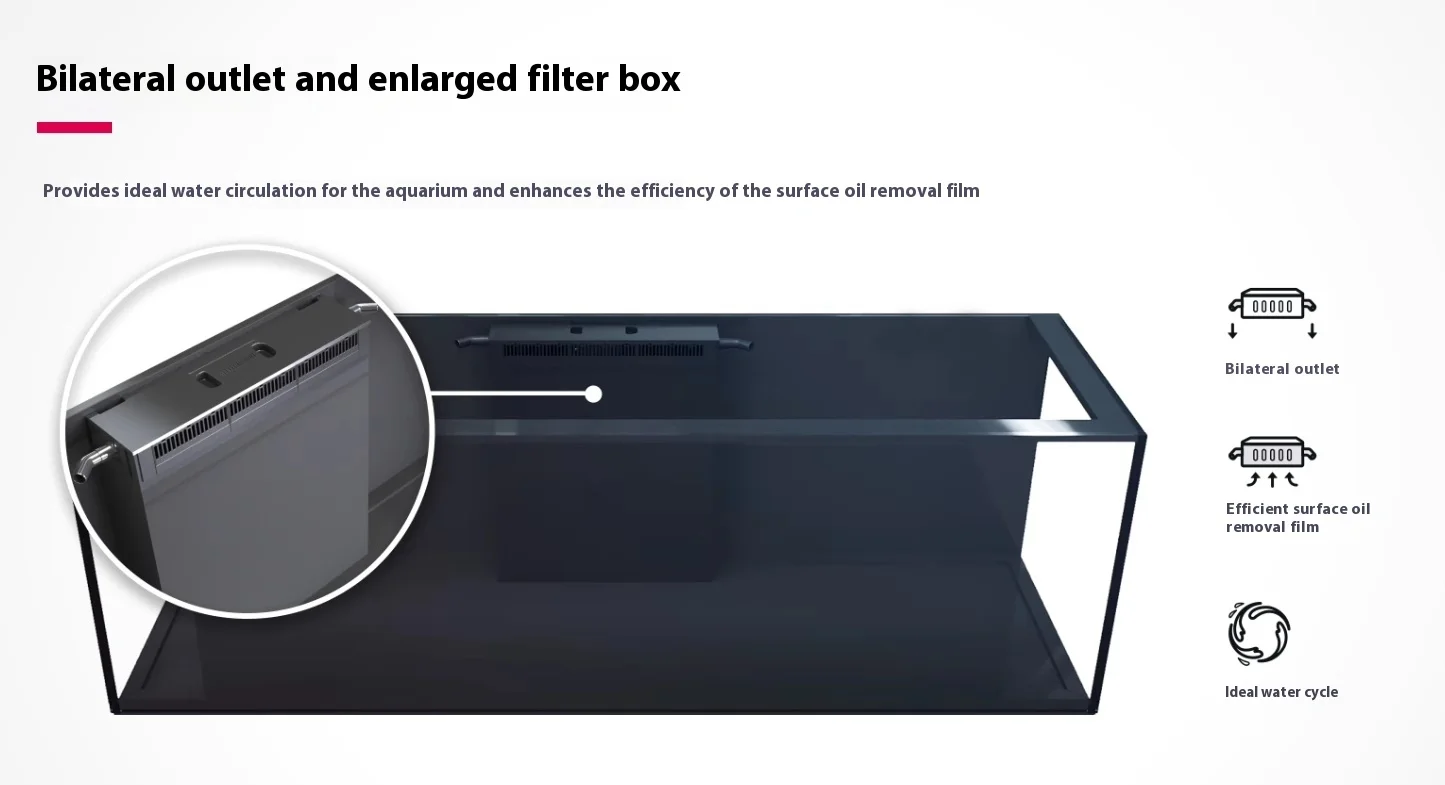 Red Sea Reefer-S Fish Tanks - Modern, Eco-Friendly Solutions