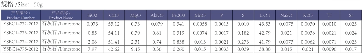 Certified Reference Material (CRM) Limestone GB/T 15000 Compliant ISO ...