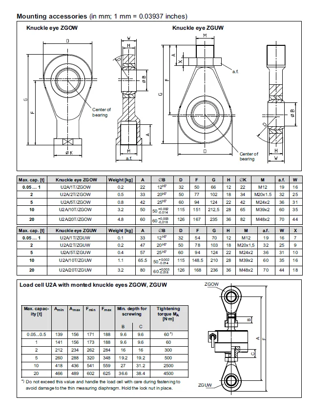 HBM U2A Load Cell - Precision Tension and Compression Sensor