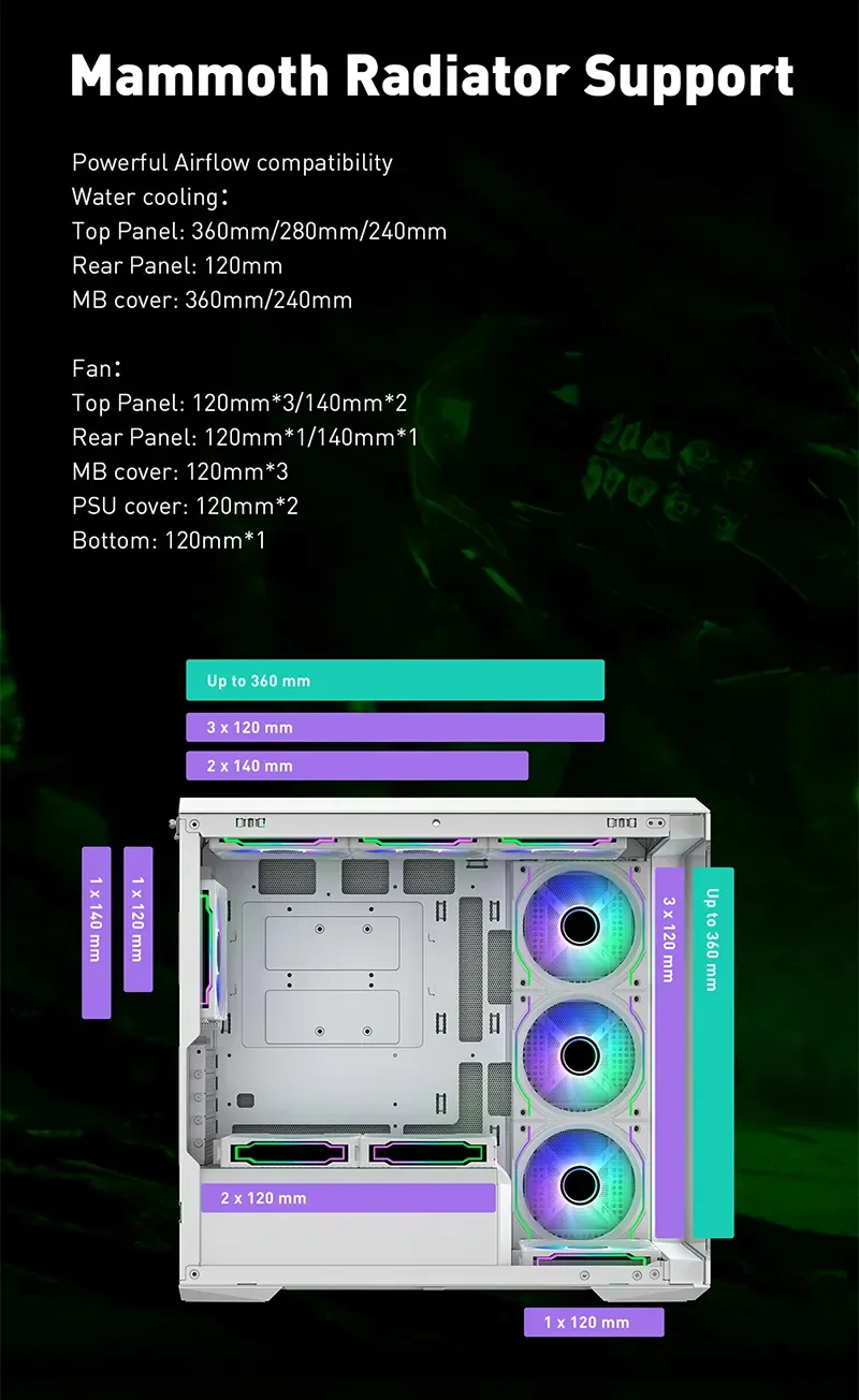2024 Latest Design Oem Matx Gaming Pc Casing Dual Tempered Glass ...