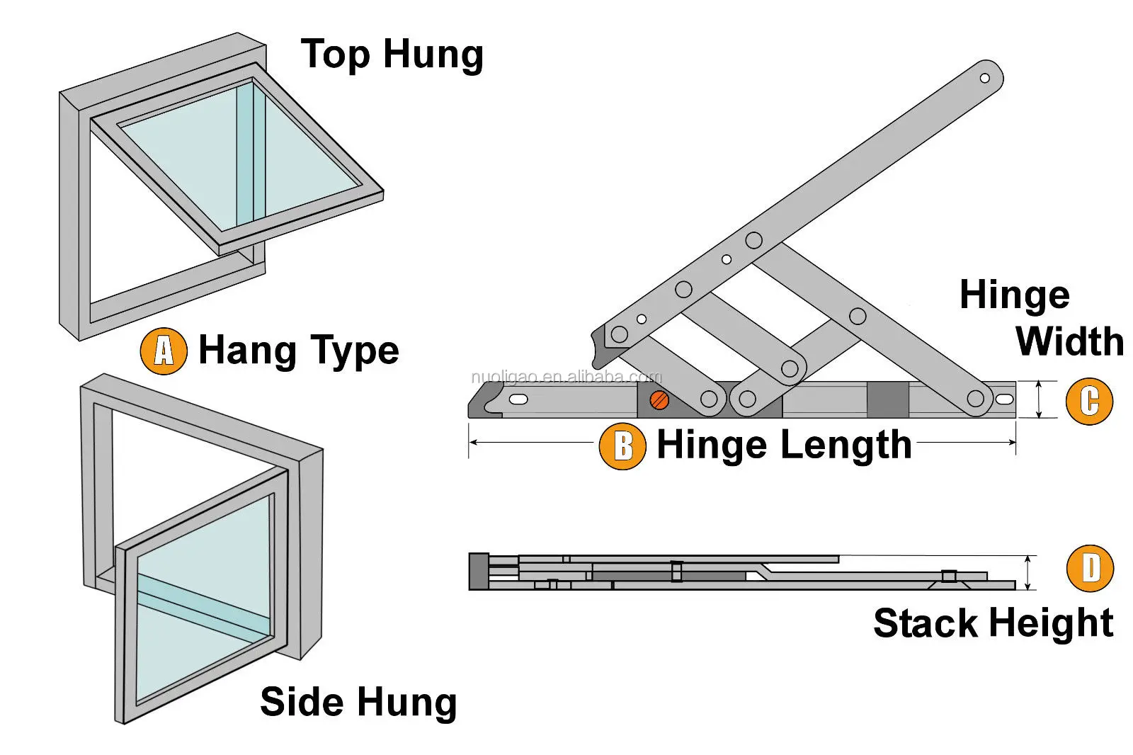 여닫이 창 마찰 stay/Aluminium pivot 문 슬라이딩 힌지 와 (high) 저 (품질| Alibaba.com