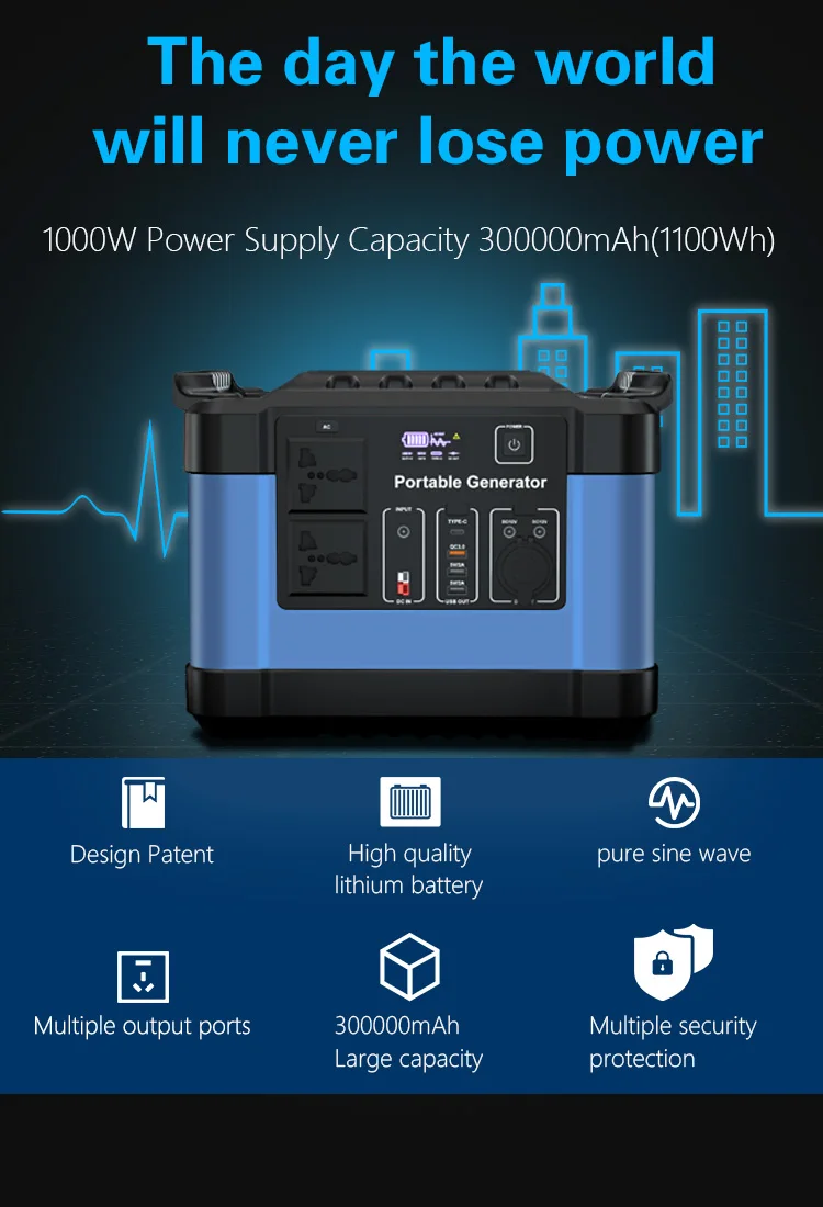 1100wh Home Backup Power G1000 Built-in Rechargeable Lithium Batteries ...