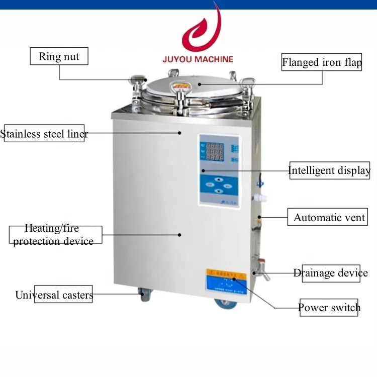 Customizable Bag Sterilizer Process Heat Autoclave Steam ...