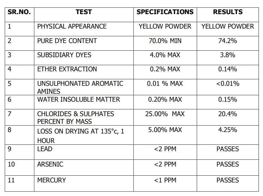D&C Yellow No.10 CI 47005 - Quinoline Yellow for Cosmetics
