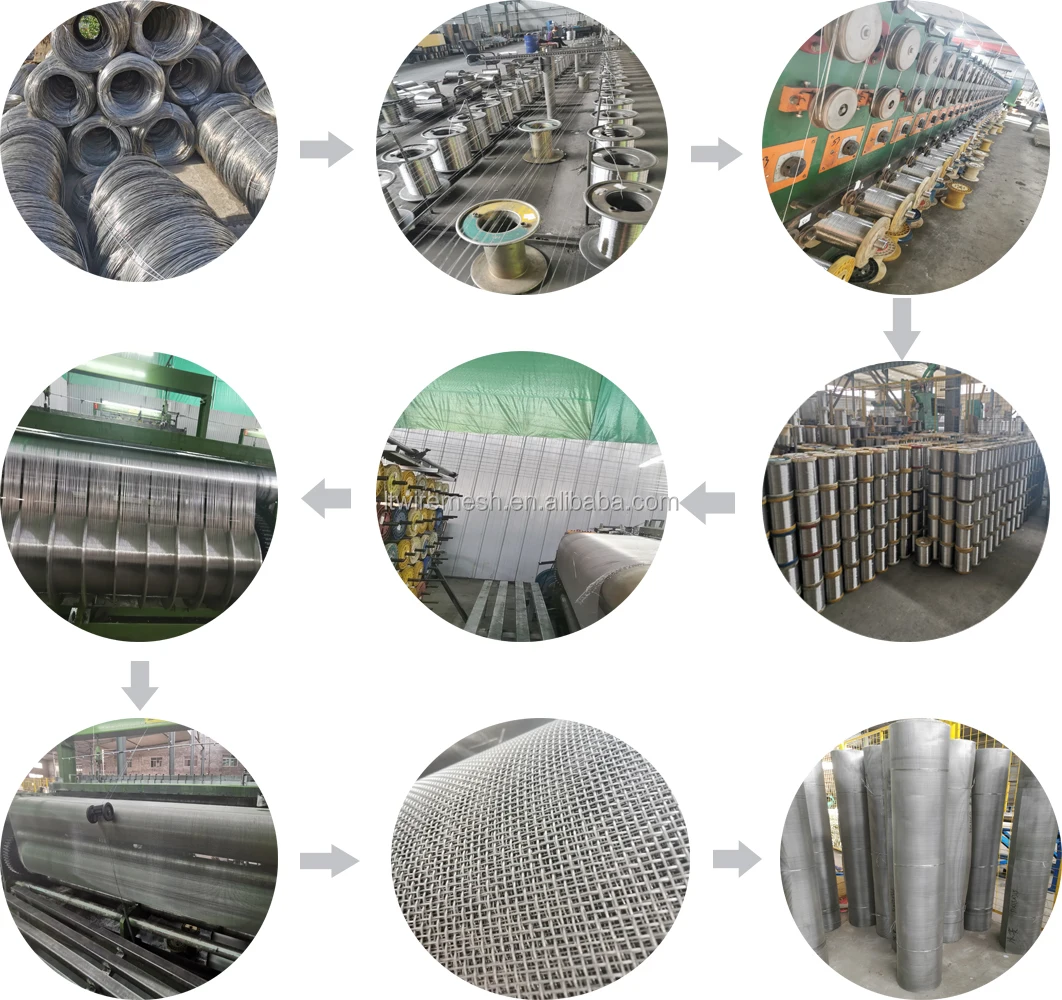 304 Black Color Stainless Steel Crimsafe Security Mesh