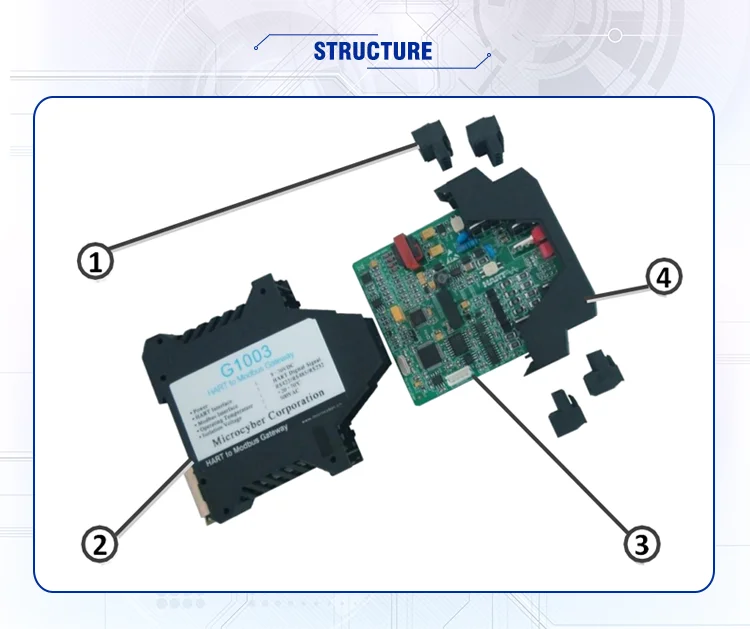 G1003 Hart To Modbus Gateway - Buy Hart Modbus Gateway,Point To Point ...