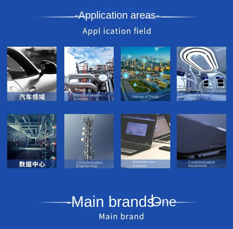 For RTX 5090 Discrete Graphics Card with GDDR6 Video Memory Large Model ...