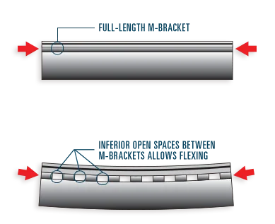5m Aluminum Pontoon Tubes for Small Fishing Boats – Custom Sizes for ...