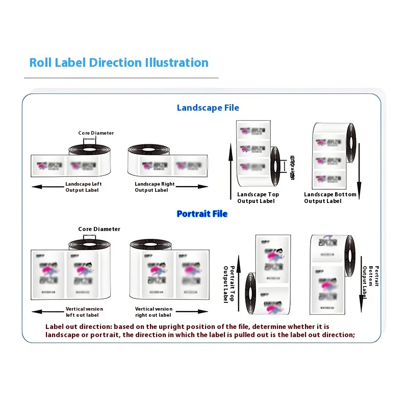 Customizable Waterproof PVC Adhesive Label Roll Factory-Manufactured ...
