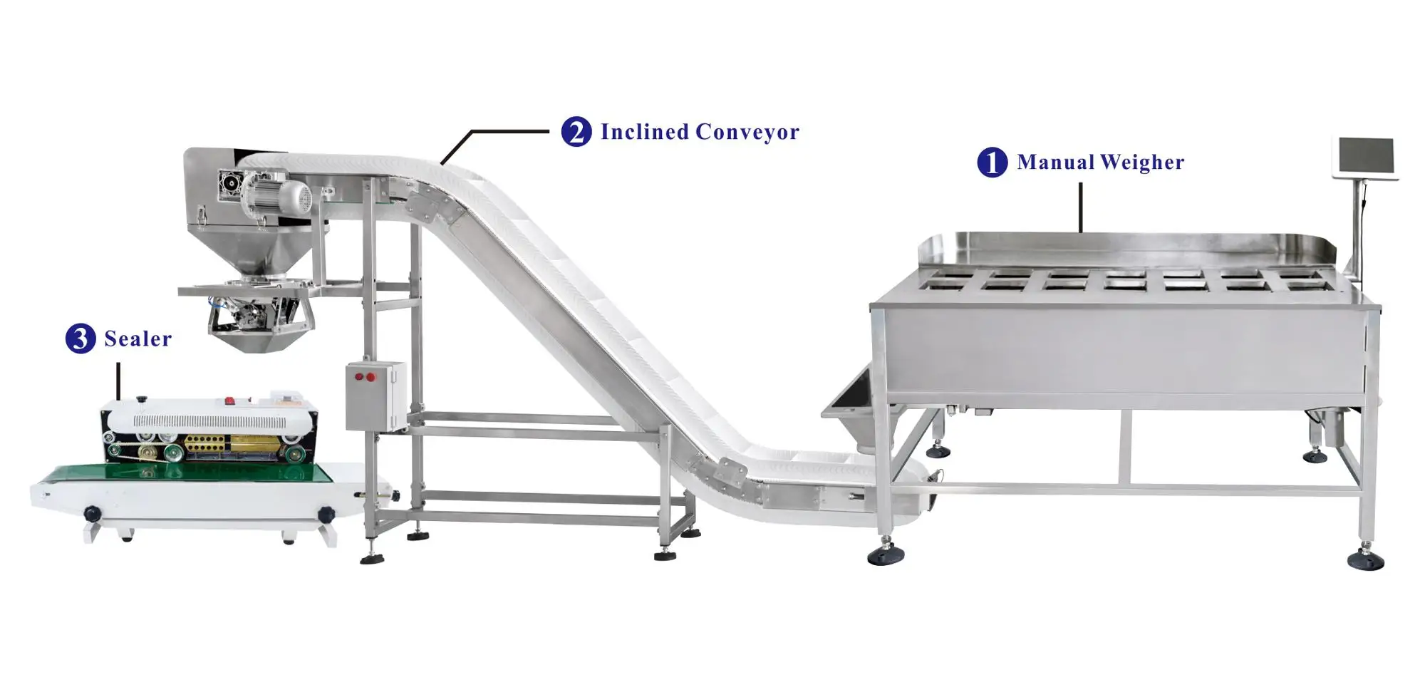 14 Head Manual Weigher Packaging System for Fresh Meat & Veg