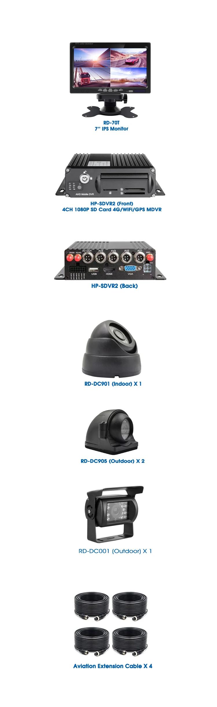 4 Channel 1080p H.264 Car Gps Tracking 3g 4g Wifi Mobile Dvr Dash Cam ...