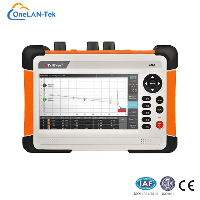 Otdr Fiber Optic Tribrer Apl-2 Reflectometre 1310 1550 1625nm Sm Mm Pon ...