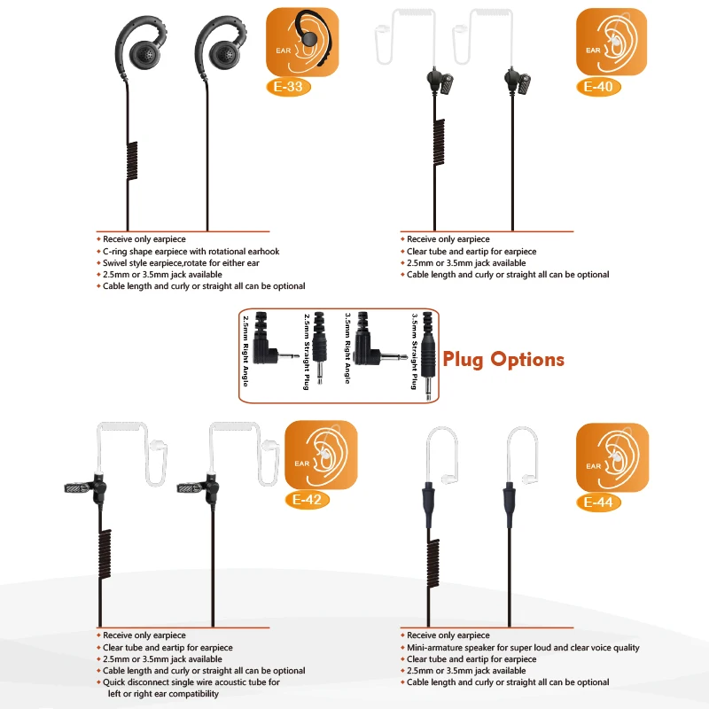 Raytalk D Shape Earpiece Headset Listen Only 3.5mm Single Side Hook ...