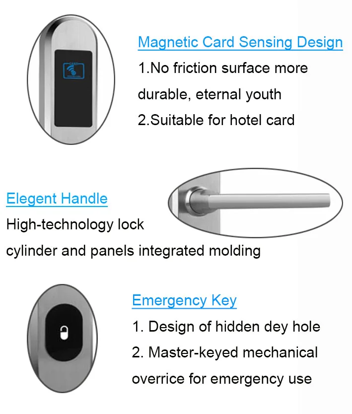Hotel Room Access Control Door Lock Digit Smart Key Door Lock| Alibaba.com