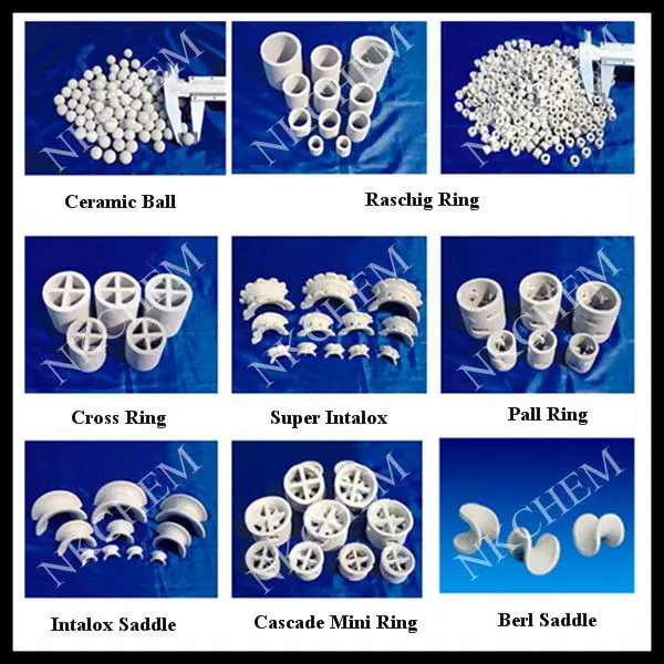 Ceramic Berl Saddle for Column Packing - Durable & Efficient