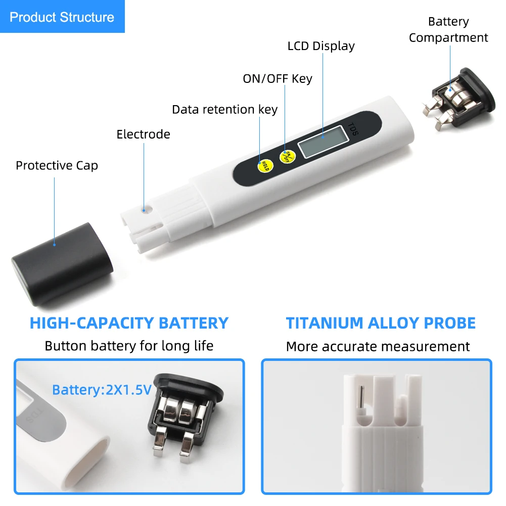 High Precision TDS Detection with TDS Meter & Test Kit