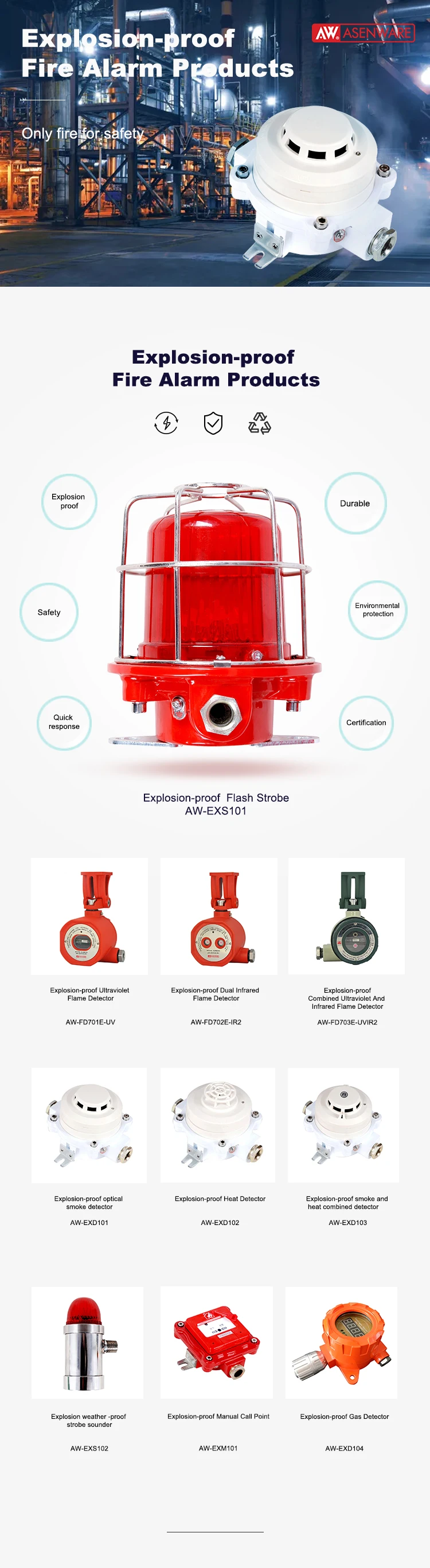 Asenware Conventional Fire Alarm Explosion-Proof Manual Call Point AW ...