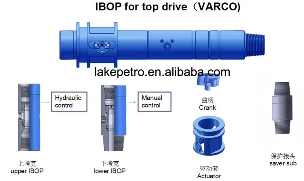 Top Drive Saver Sub IBOP - 6 5/8 REG PIN NC31 PIN Oilfield Tool