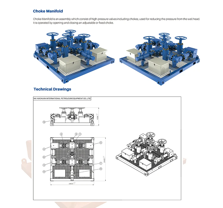 Wellhead Petroleum Equipment - Choke Manifold & Well Control Kill Manifold