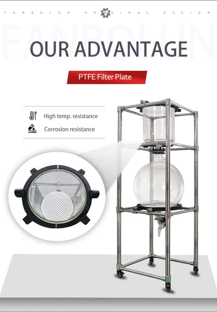 Vacuum Filter Funnel Kit - Efficient Industrial Filtration