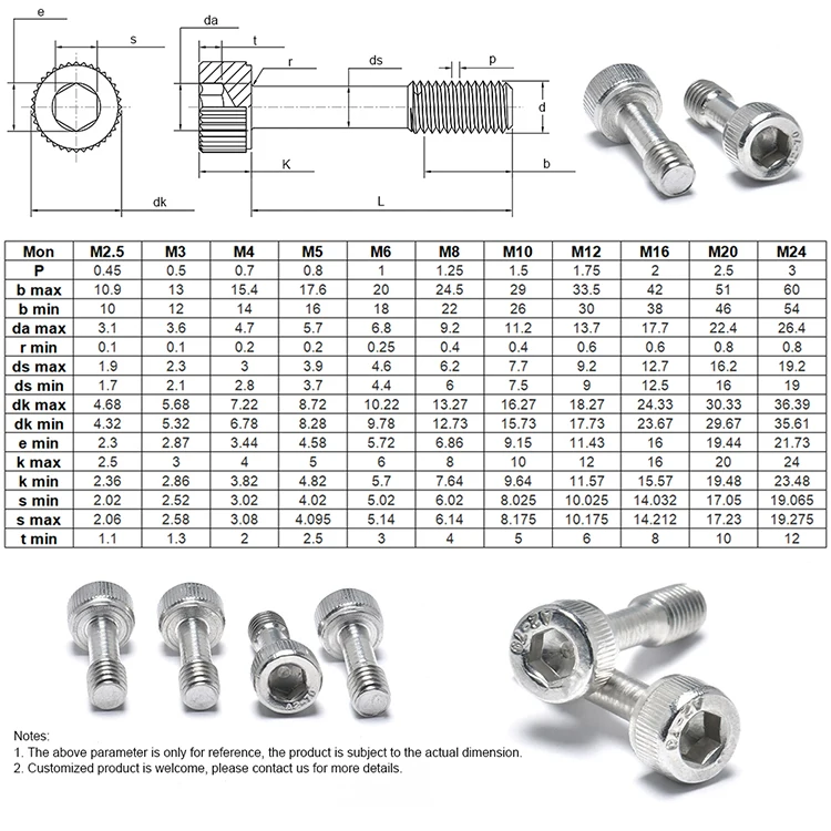 M2~m20 Stainless Steel Knurled Head Hexagon Socket Captive Screw - Buy ...