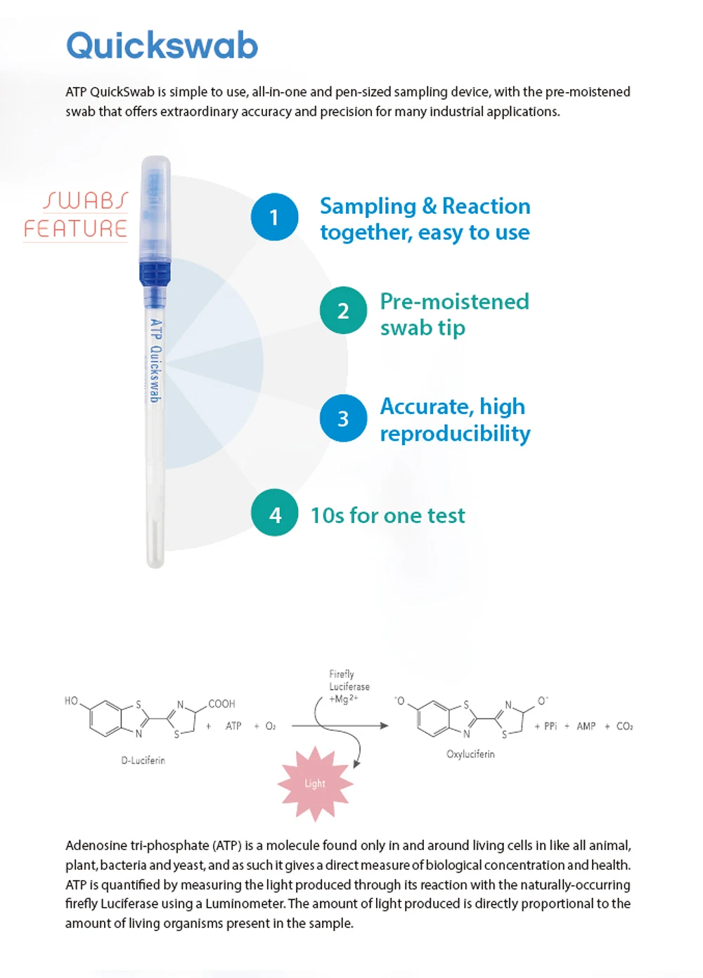 Biolum-ii Hygiene Monitor - Rapid ATP Bacteria Testing