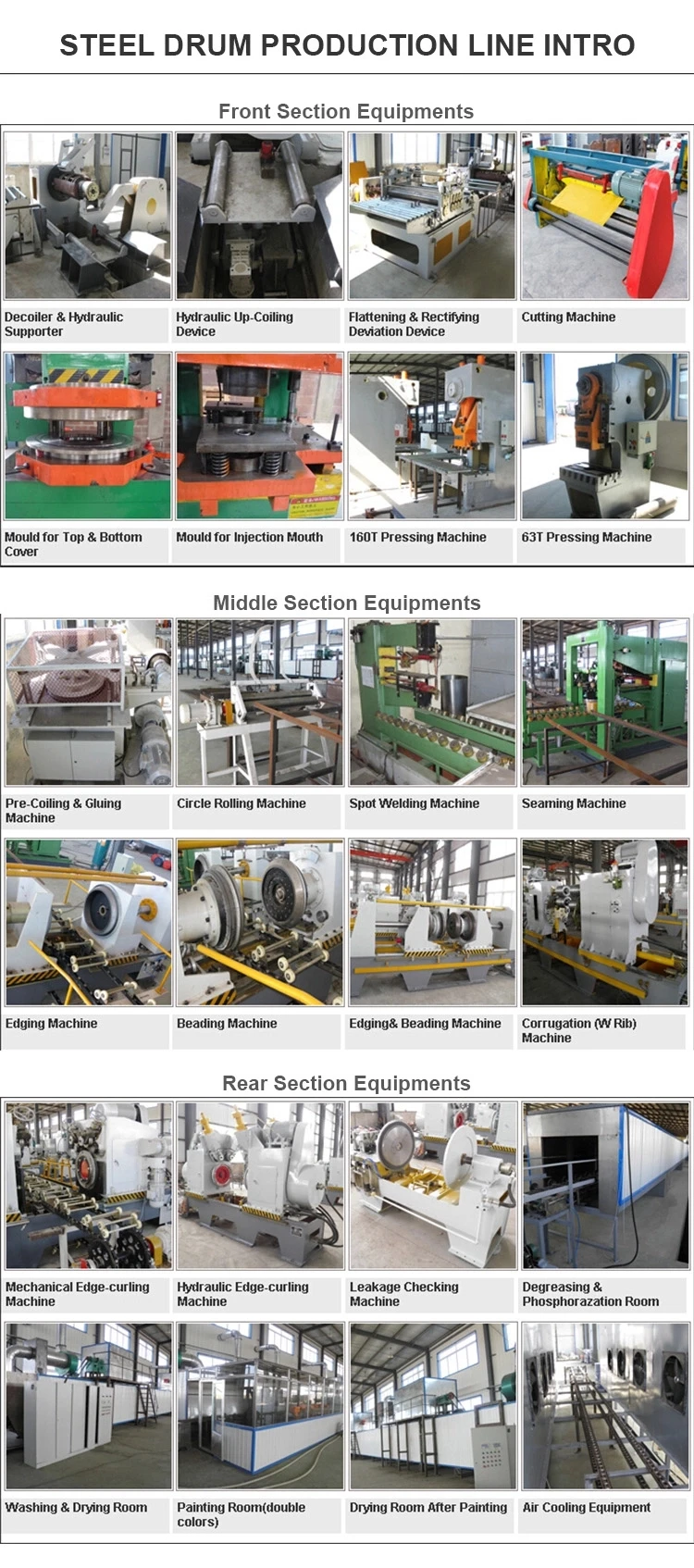 Automatic Steel Barrel Production Line - Reliable & Efficient