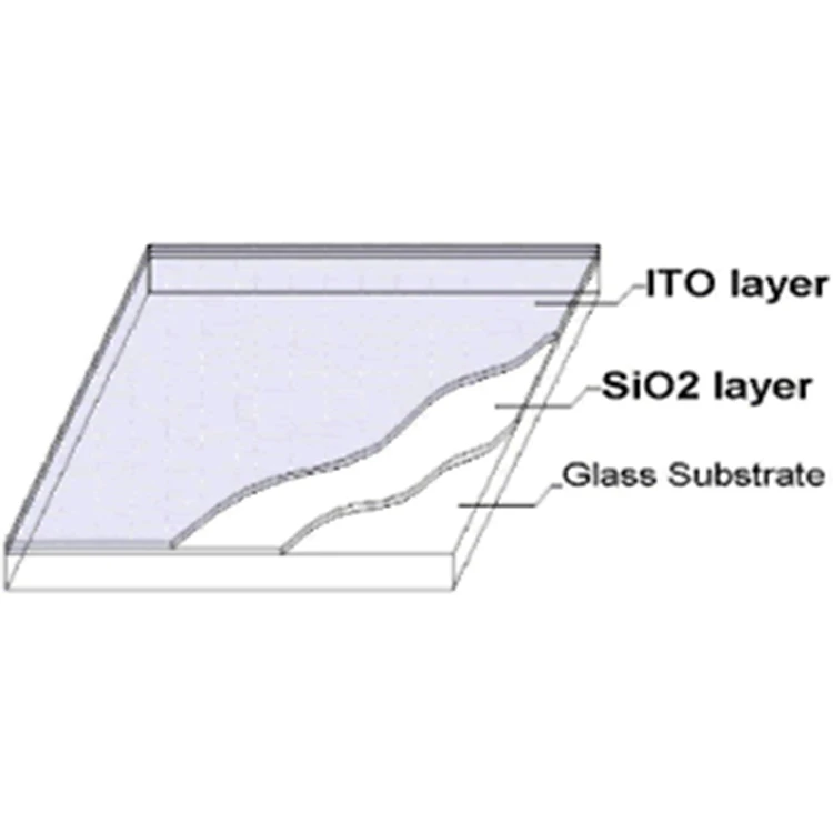 Custom Cut ITO Conductive Glass for LCD Displays - Jintuojie