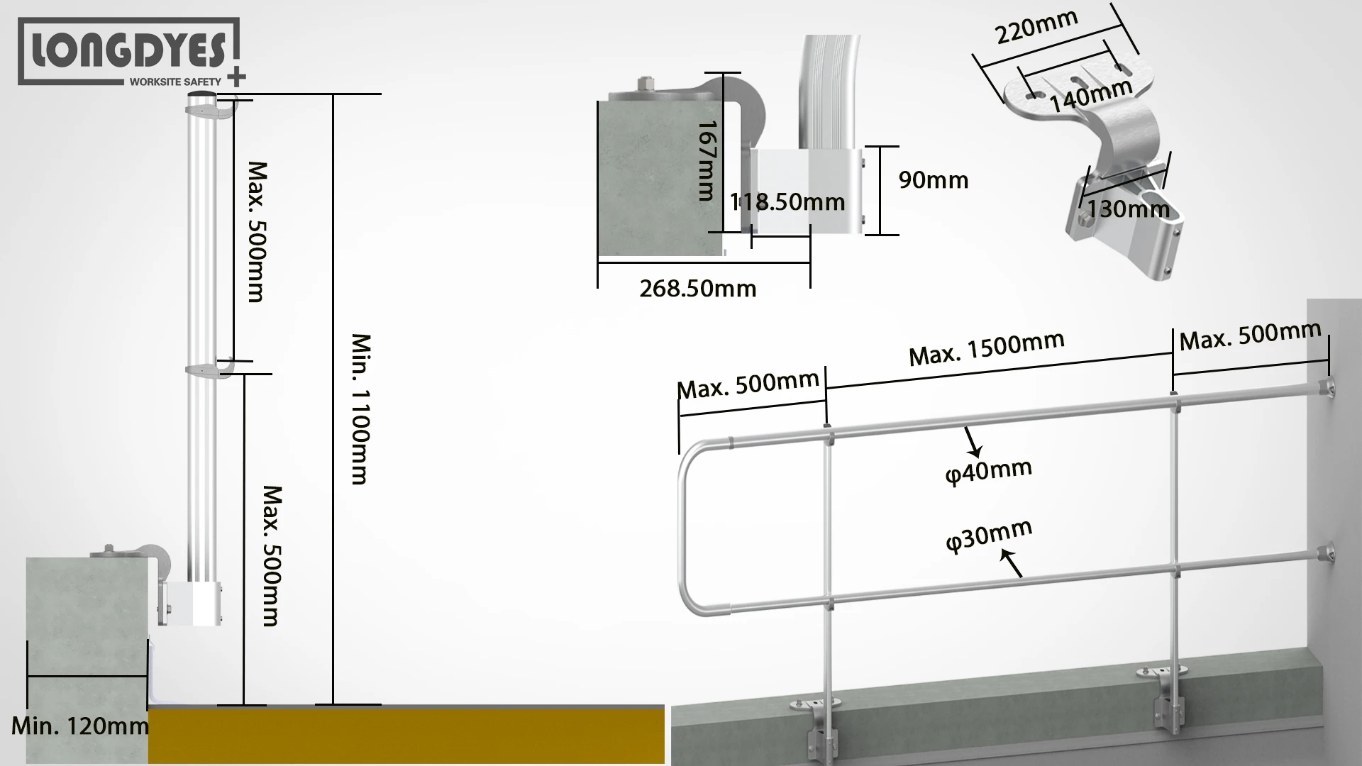 ISO Standard Roof Parapet Railing System for Edge Protection | Durable ...