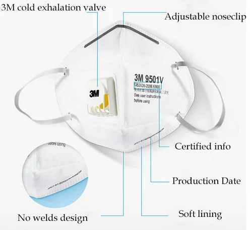 3M 9541 9542 9502 9551V, wholesale Respirators & Masks on ...