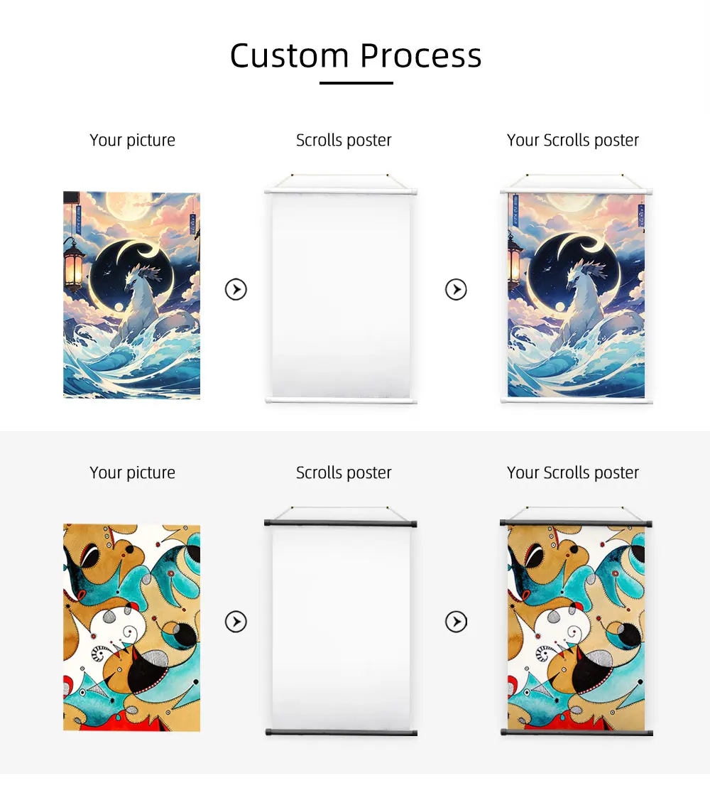 Custom Design Fabric Poster Hanging Japanese Anime Wall Hanging Scroll ...