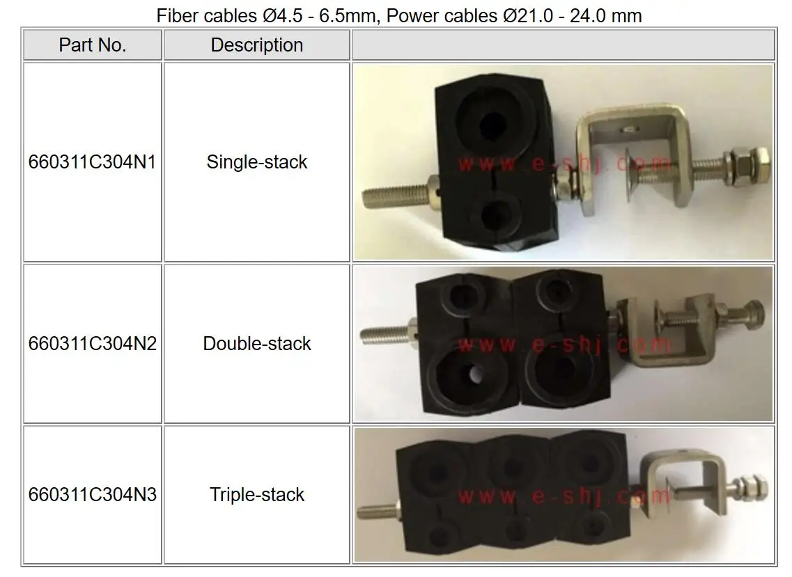 Secure Your RF Feeder Cables with Efficient Hanger Clamps
