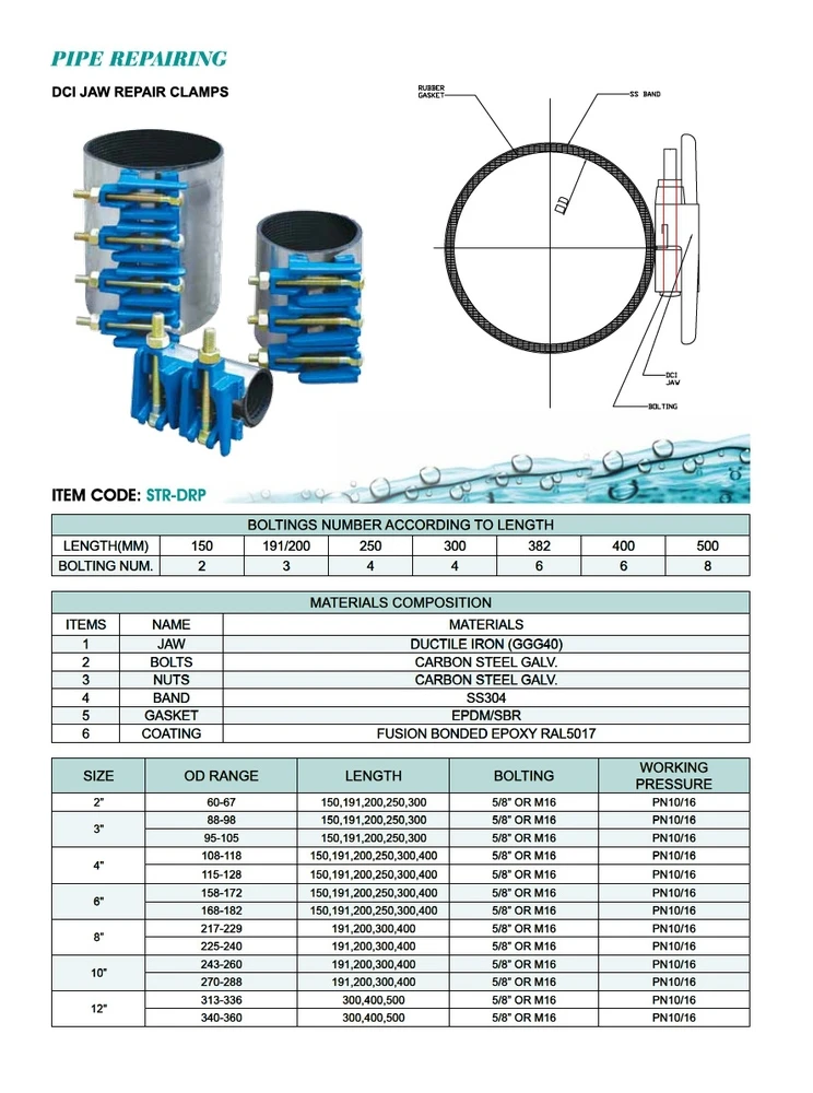 Pipe Repair Clamps - Durable, Easy-to-Install Solutions