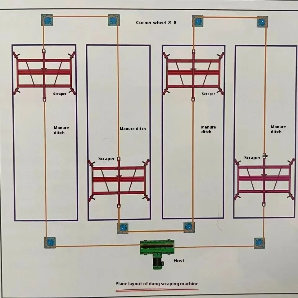 Fully Automatic Stainless Steel Manure Scraper Board Complete Set for ...