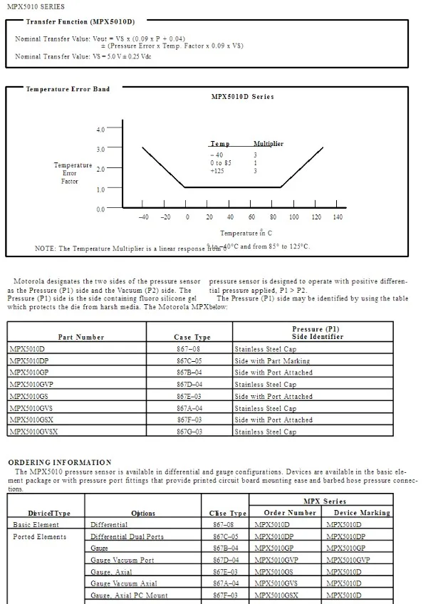 MPX5010 Pressure Detection Sensor with Linear Output, OEM | Wholesale
