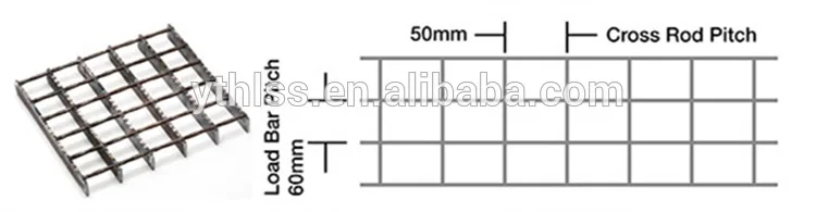 HDG Steel Grating - Durable Serrated Floor Grating