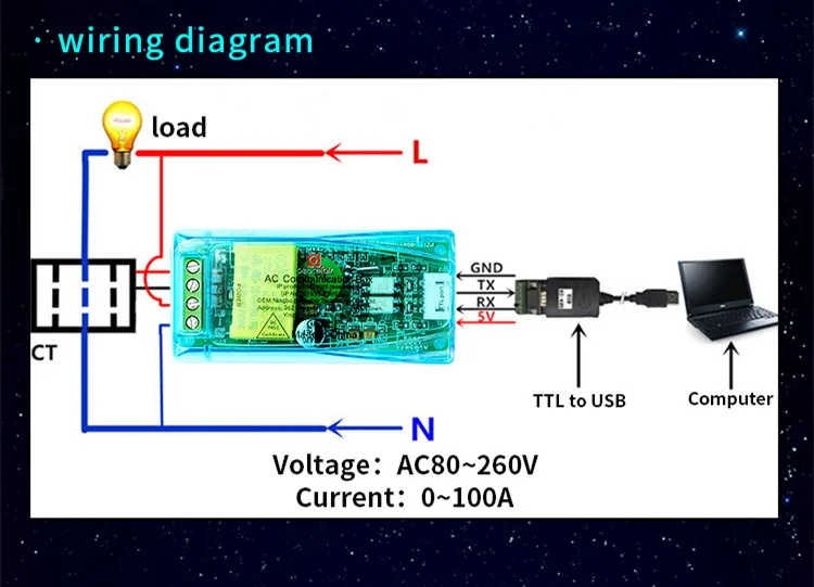 Pzem-004t V3.0 10a Ttl Port Modbus Measuring Meter Smart Voltage ...
